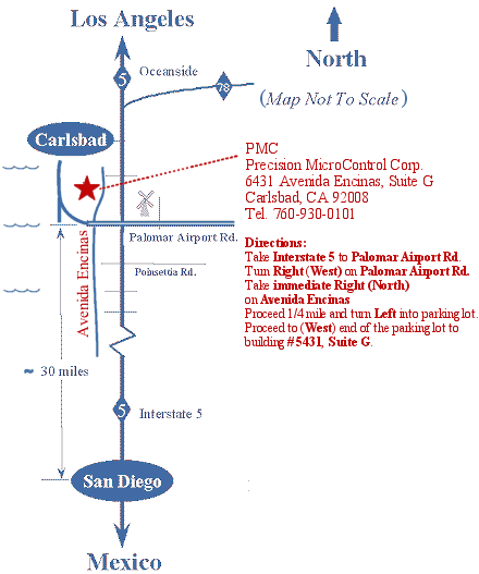 Directions to PMC